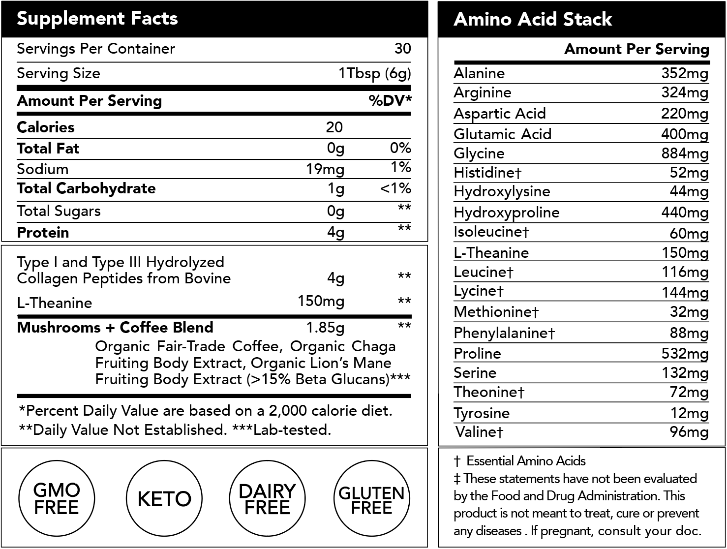 Everyday Dose Review: Is It Worth Your Money? - Should you Buy This ...