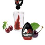 Is Mio Good for You: Analyzing the Health Benefits and Concerns ...